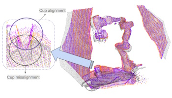KineDepth: Utilizing Robot Kinematics for Online Metric Depth ...